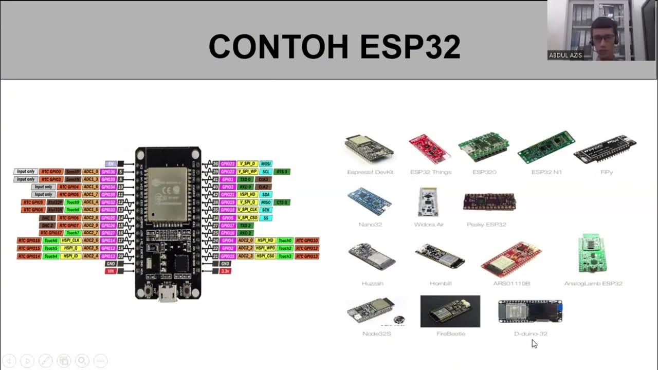MENGENAL MIKROKONTROLER ATMEGA, ESP8266, ESP32 - YouTube