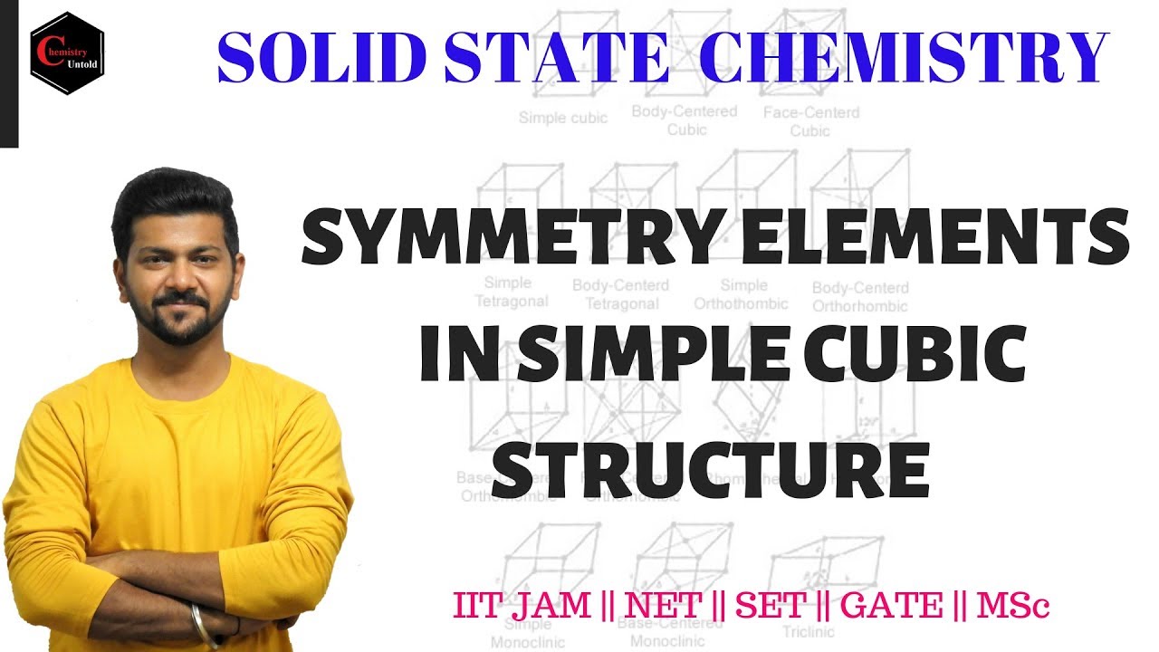 SYMMETRY || SYMMETRY ELEMENTS IN CUBIC || SOLID STATES - YouTube