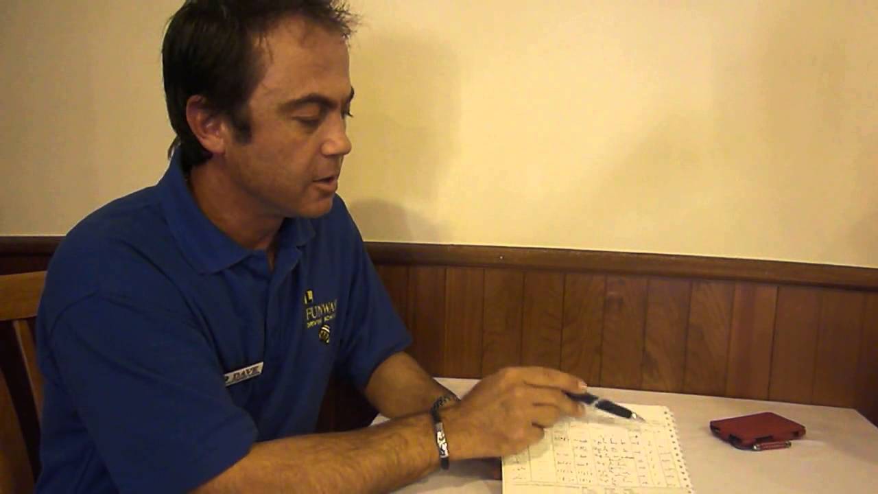 How To Use The NSW Learner s Licence Log Book YouTube how-to-use-the-nsw-learner-s-licence-log-book-youtube