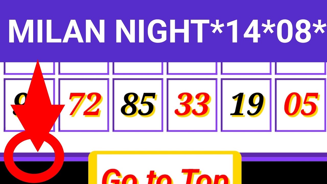 14-08-2023 Milan Night | Milan Night Matka | Milan Night Chart | Milan ...