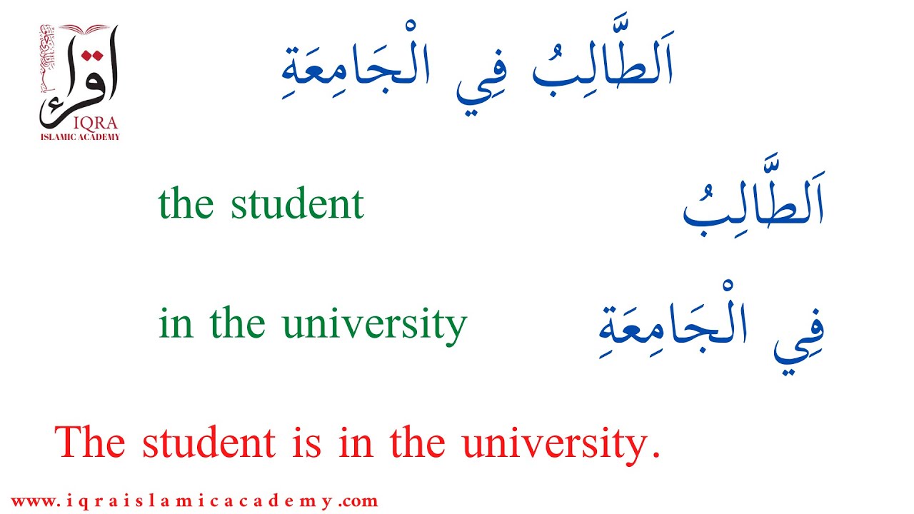 LESSON 7 PART 2 SENTENCES USING IN IN ARABIC FI LEARN ARABIC THE EASY ...