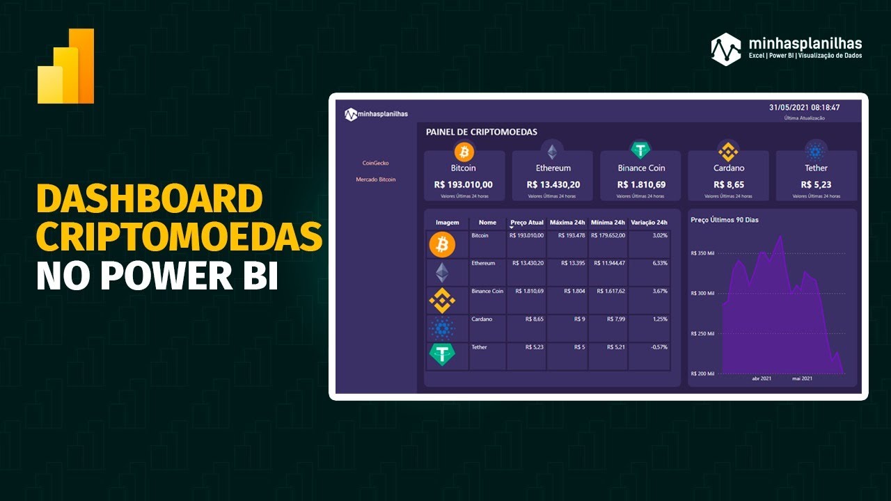 Como criar um Dashboard de Criptomoedas no Power BI - YouTube