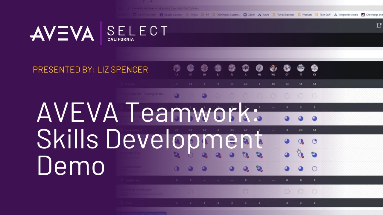 AVEVA Teamwork: Skills Development Demo - YouTube