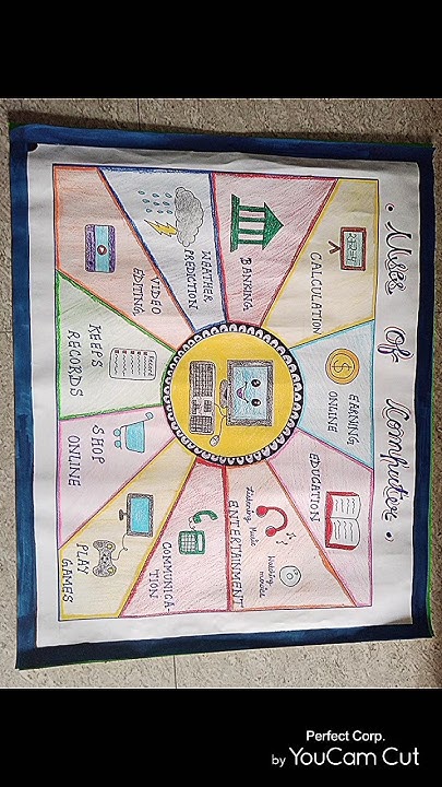 Uses of computer!! Chart on uses of computer. How to make chart - YouTube