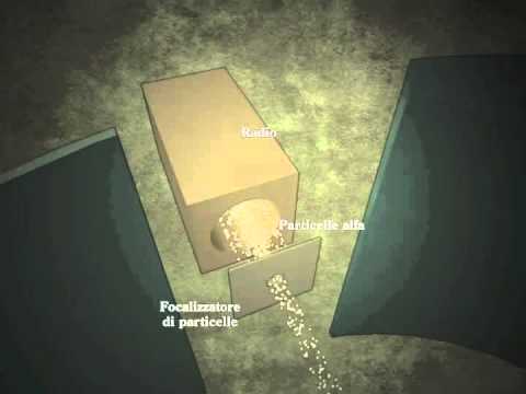 Esperimento Geiger e Marsden - YouTube