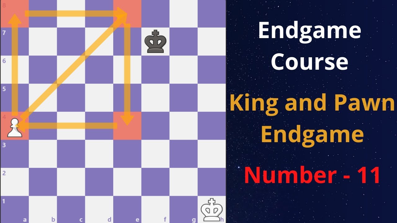 The Rule of the Square || King and Pawn Endgame || Ending Number 11 ...