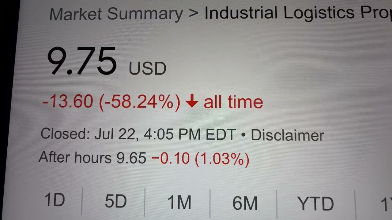 🔴 Industrial Logistics Properties Trust ILPT Stock Trading Facts 🔴 ...
