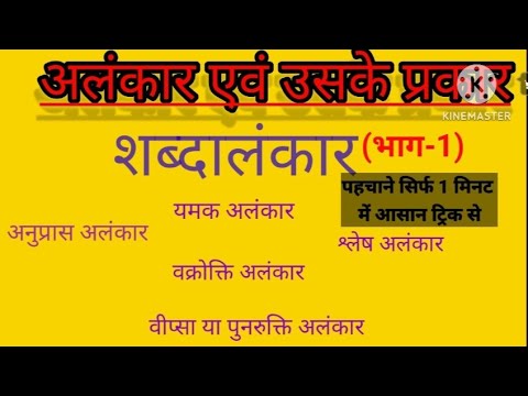 अलंकार एवं उसके प्रकार #शब्दालंकार #हिन्दी #अनुप्रास अलंकार/Alankaar # ...
