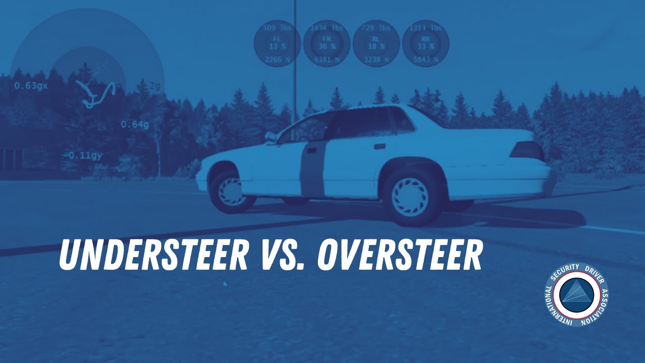 Understanding Understeer and Oversteer - YouTube