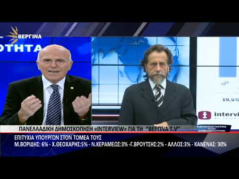 ΣΧΟΛΙΑΖΟΝΤΑΣ ΤΗΝ ΕΠΙΚΑΙΡΟΤΗΤΑ - 23/09/2020 ΜΕΡΟΣ Β - YouTube