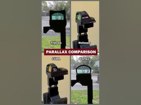 Parallax Comparison in Red Dot Sights: Trijicon, CUDA, Holosun, Vortex & Burris - YouTube
