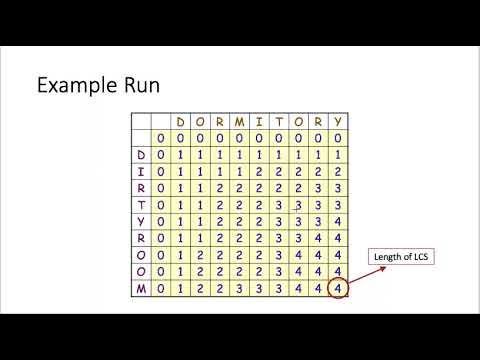 Lecture 10-2: Dynamic Programming II (Part II) - YouTube