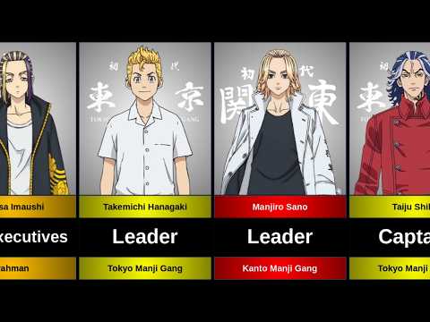 GANG MEMBERS IN TOKYO REVENGERS ANIME (SEASONS 4 and 5) IN MANGA