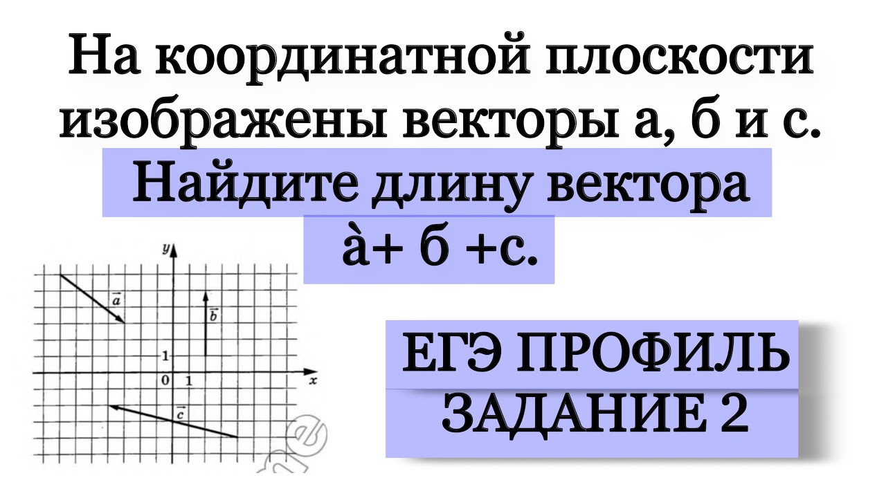 ЕГЭ ПРОФИЛЬ ЗАДАНИЕ 2 На координатной плоскости изображены векторы а б