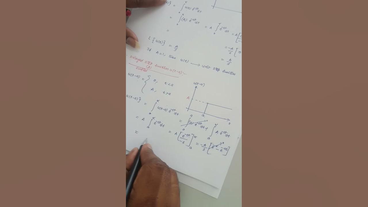 Electrical Circuit Analysis Using Laplace Transforms 3 - YouTube