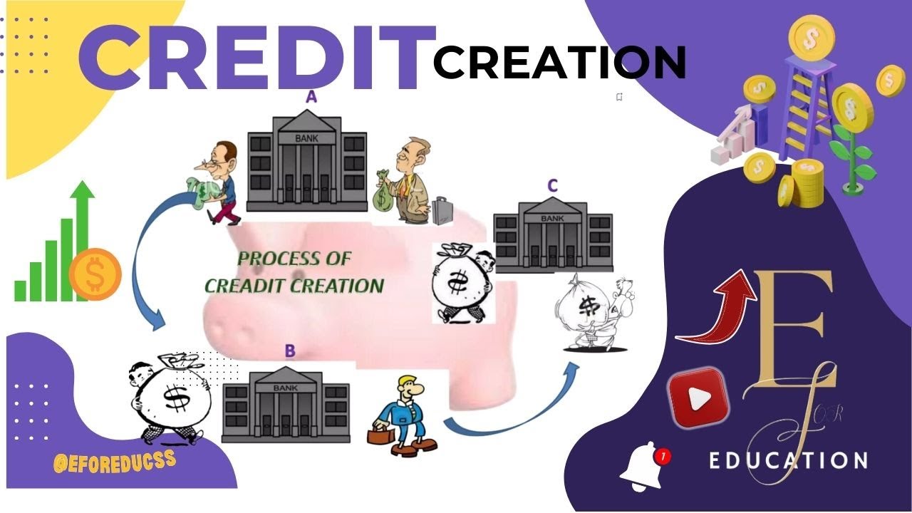 32) Unlocking Economic Potential: Exploring Credit Creation | CSS, PMS ...