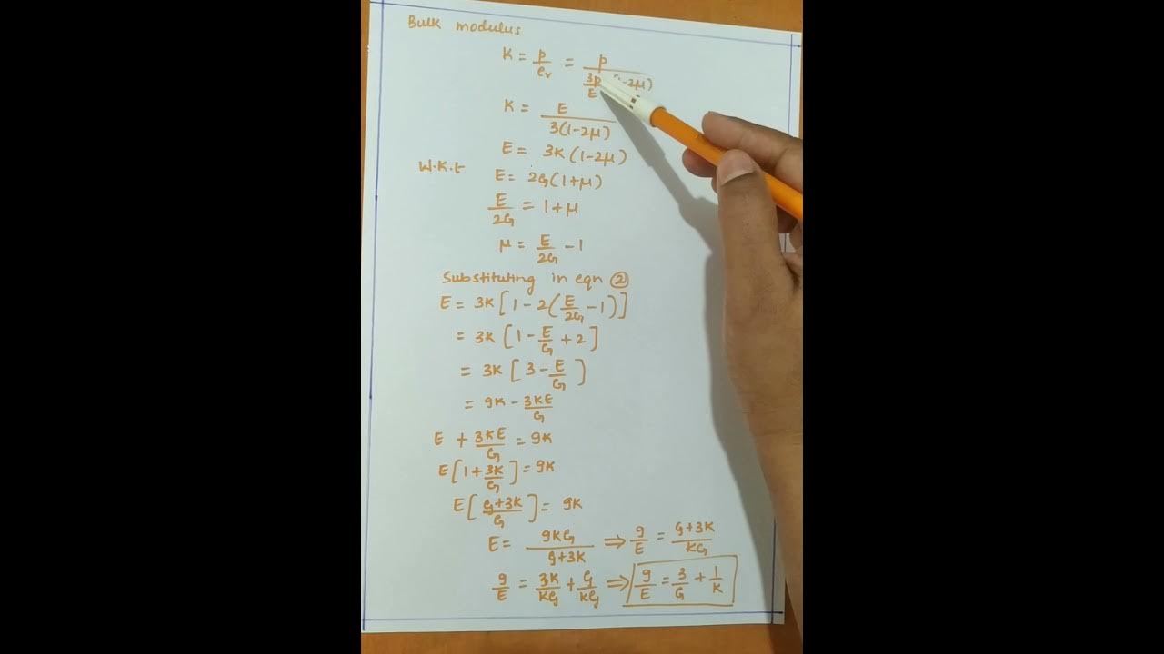 Relationship between modulus of elasticity and bulk modulus - YouTube