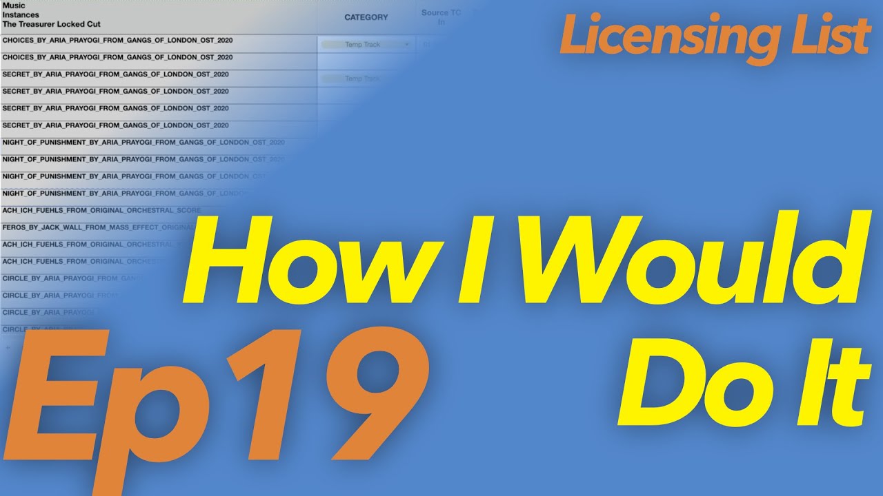 HIWDI Ep19 - Licensing List - YouTube