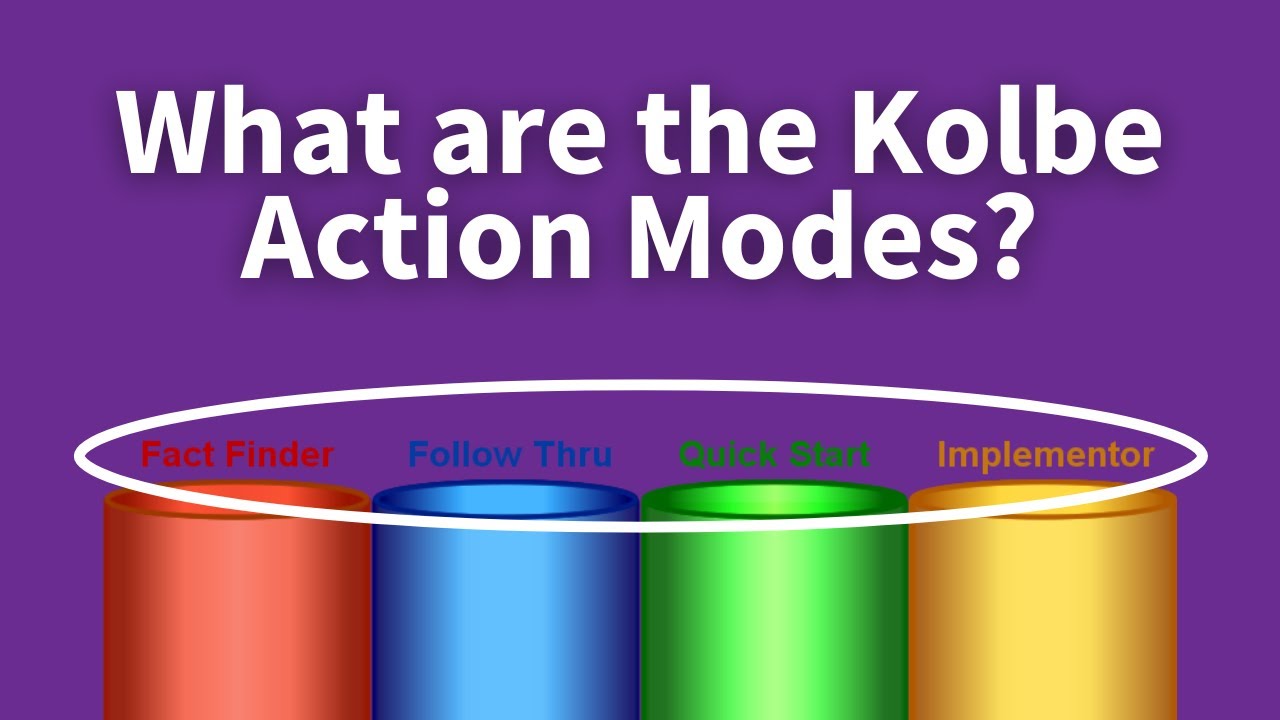 What are the Kolbe Action Modes from the Kolbe A™ Index - YouTube