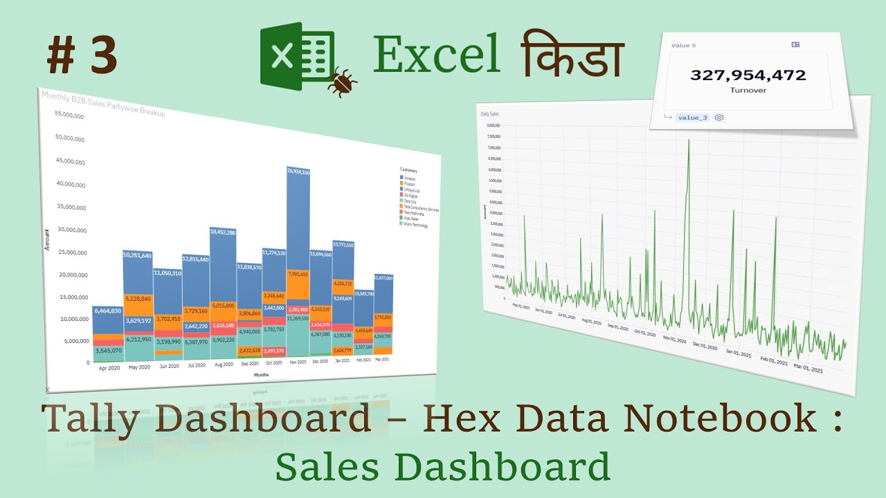 #03 Tally based Dashboards in Hex Data Notebook - Sales Dashboard - YouTube