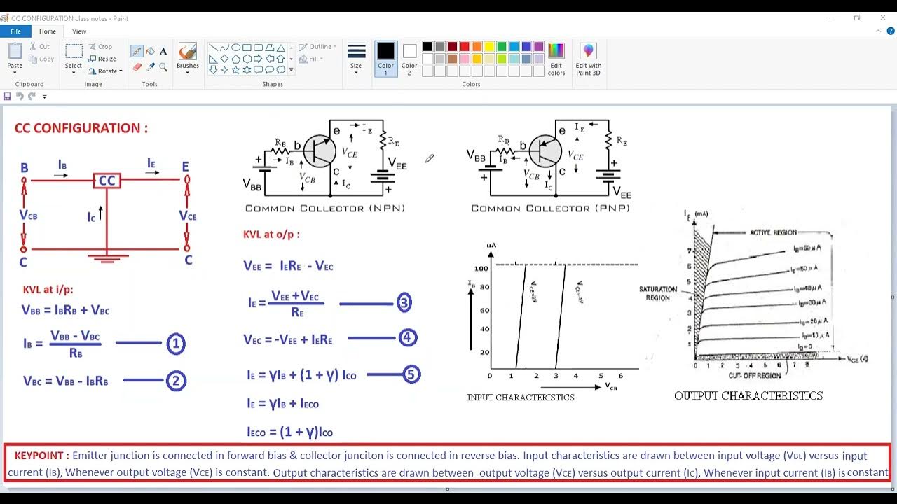 Cc Configuration Youtube