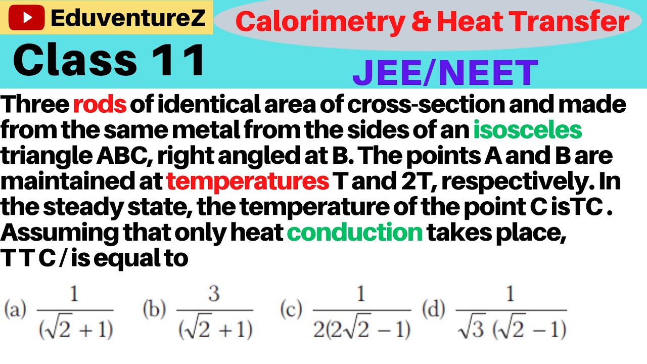 Three rods of identical area of cross-section and made from the same ...