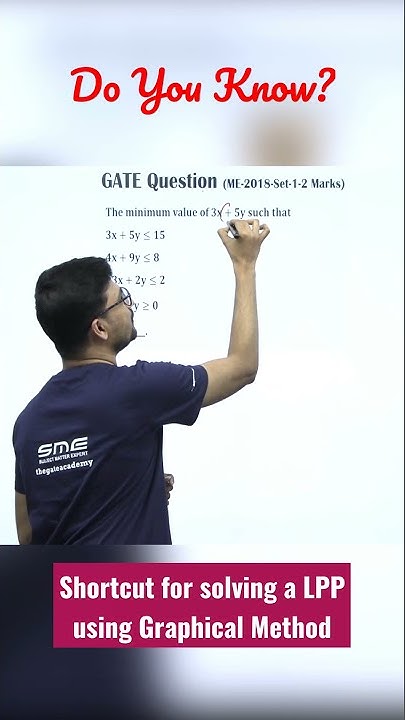 Industrial Engineering | Shortcut for solving a LPP using Graphical ...