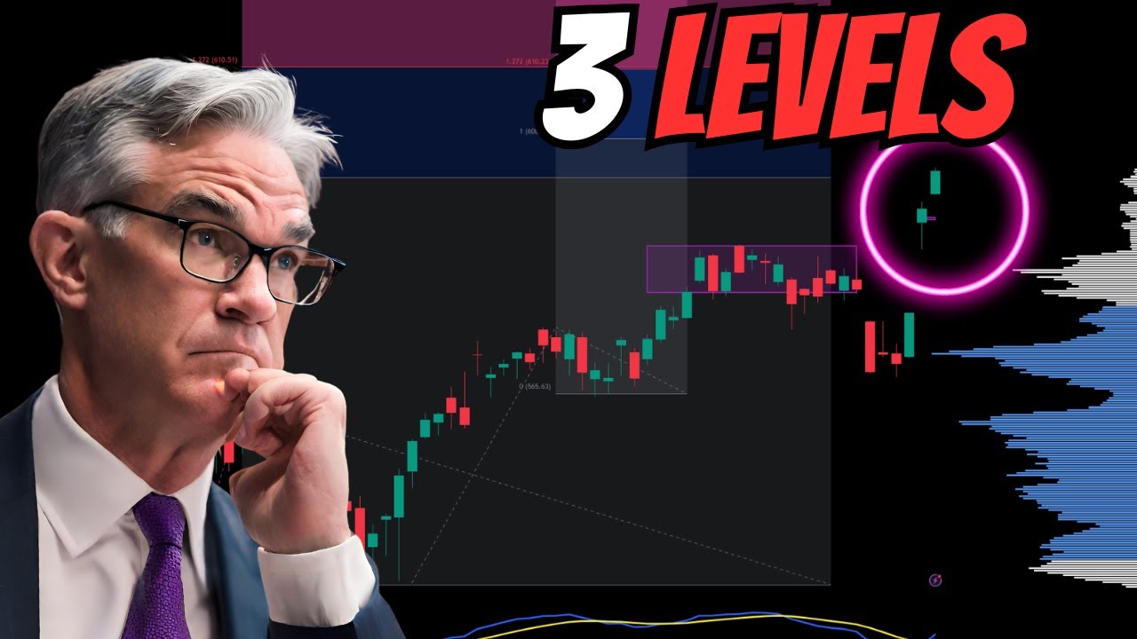 Critical Stock Market levels For Tomorrow! - YouTube