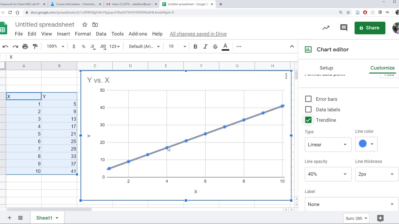 Graphing with Google Sheets - YouTube