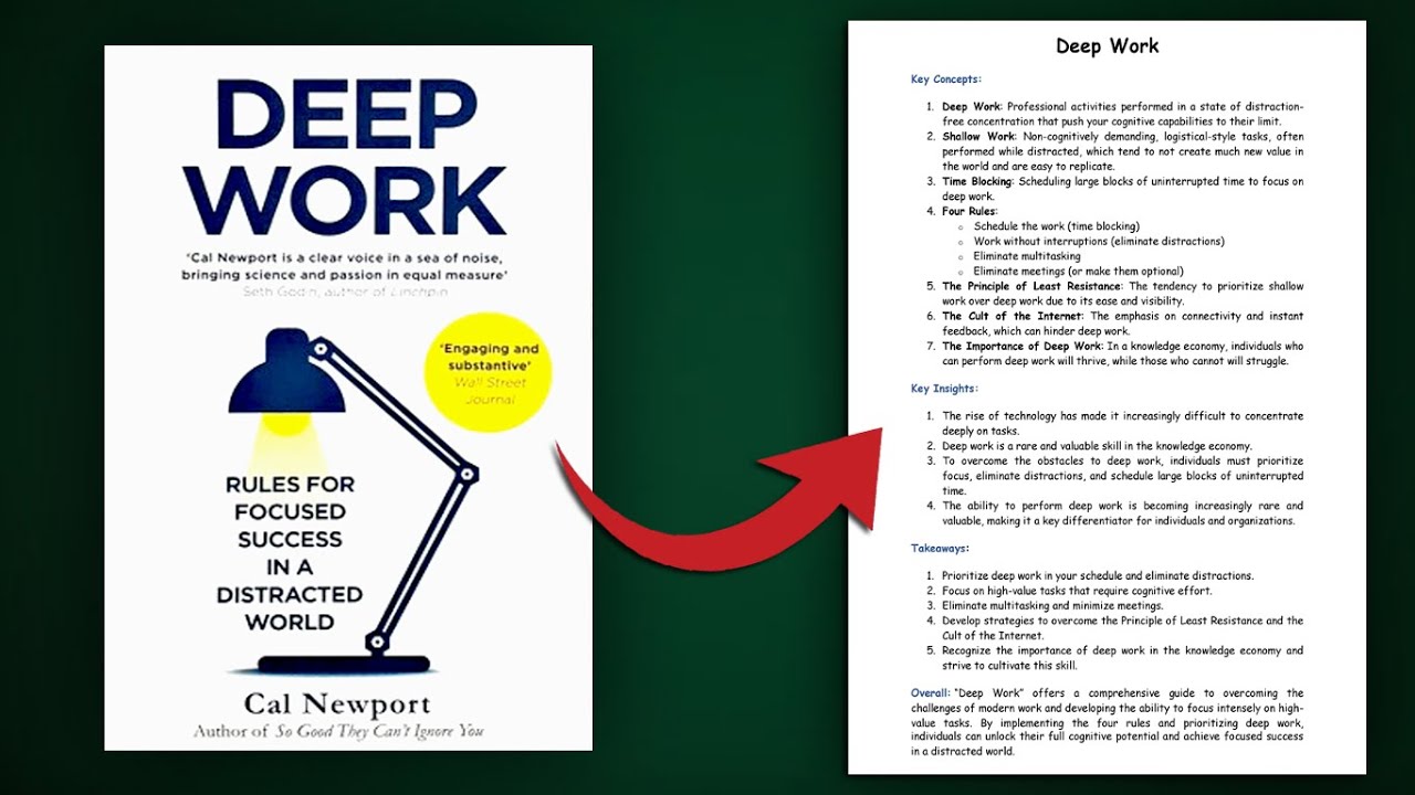 Achieve More in Less Time: A Summary of Deep Work | Book Summary | Self ...