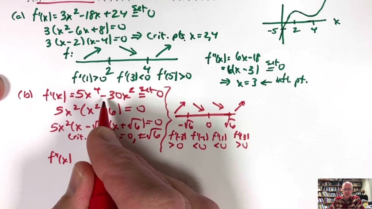 Finding Local Maxima And Minima Of A Function By Differentiation First