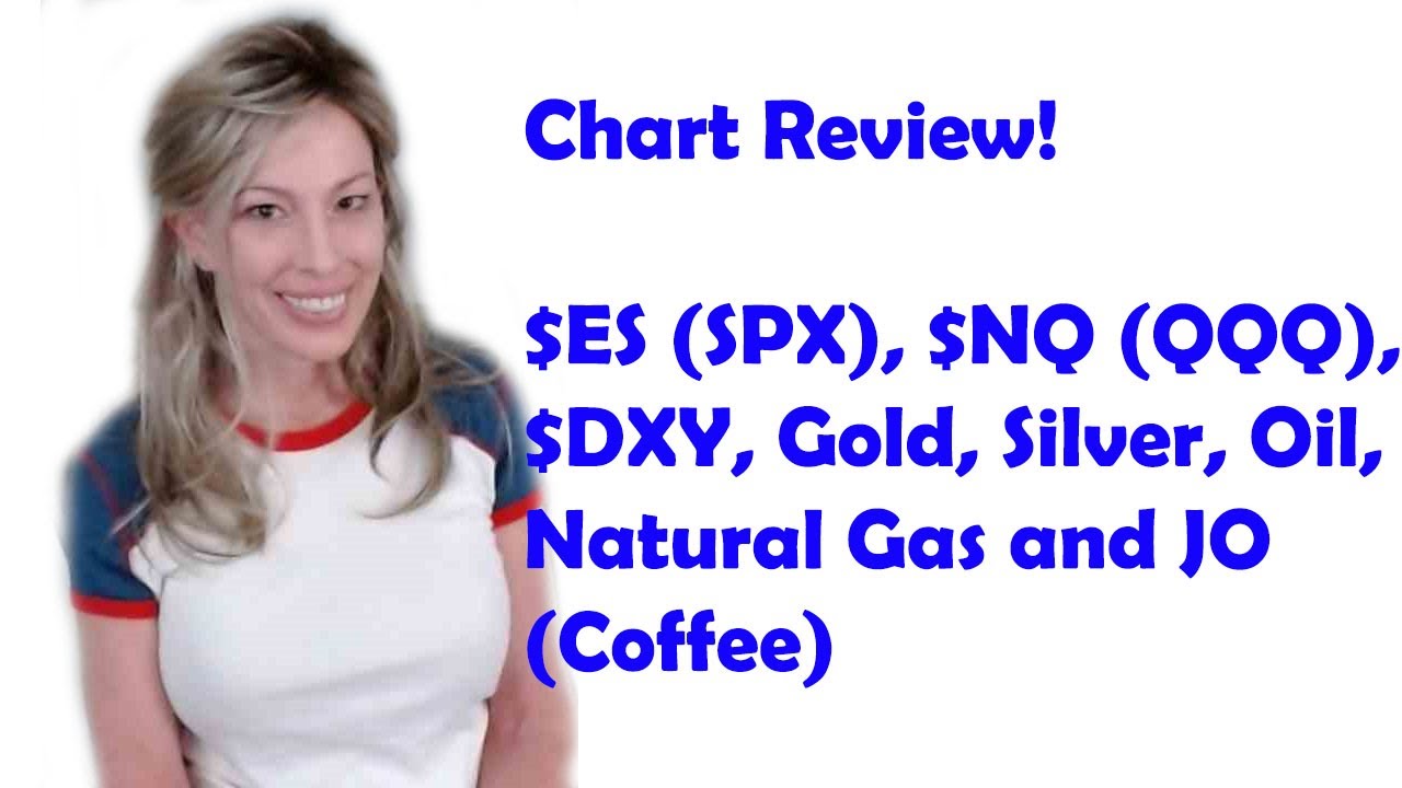 Chart Review: ES (SPX), NQ(QQQ), DXY, Gold, Silver, Natural Gas, Oil ...