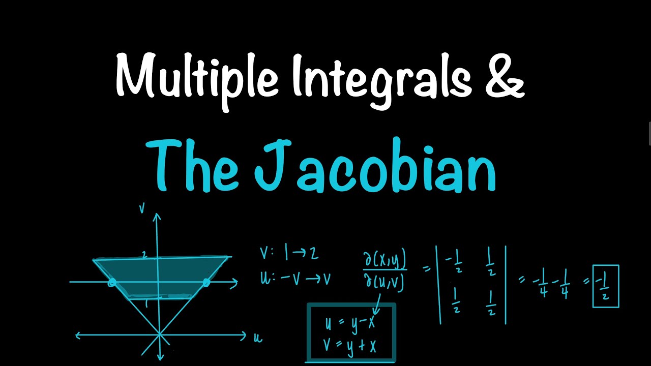 Jacobian Examples Part 2 | Changing Variables in Multiple Integrals ...