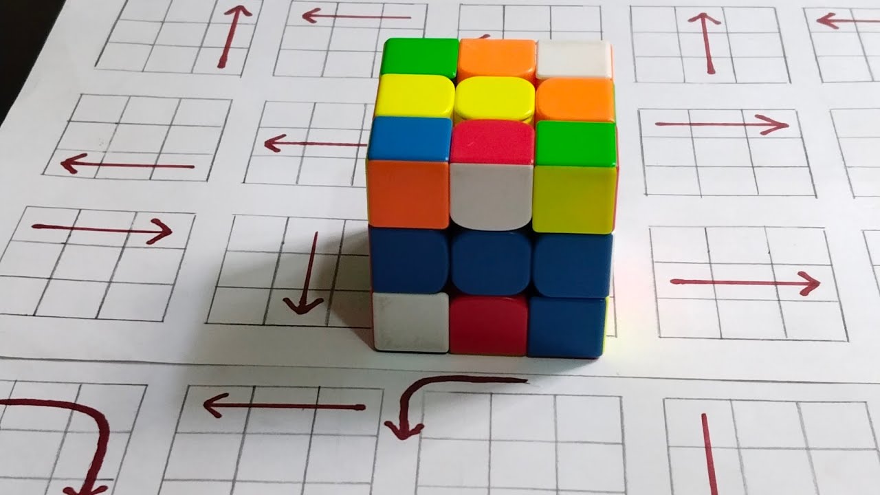 Unlock The Secret To || Rubik's Cube in || Mastar in JUST 1 MINUTES ...