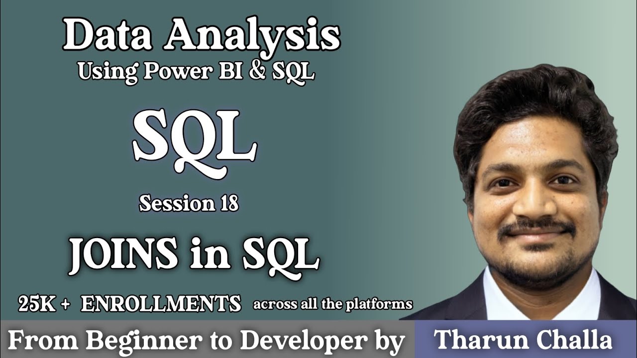 Joins In Sql Inner Join Outer Join Left Join Right Join Full Join And Cross Joins
