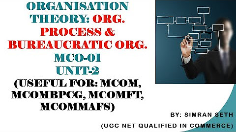 MCO-01 || ORGANISATION THEORY AND BEHAVIOUR (FULL PLAYLIST) || IGNOU || M.COM - YouTube
