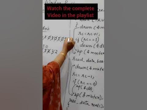 Readers Writers Problem in Operating Systems - YouTube