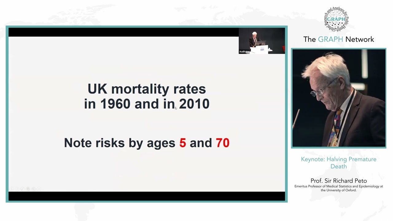 Prof. Sir Richard Peto | Halving Premature Death - YouTube