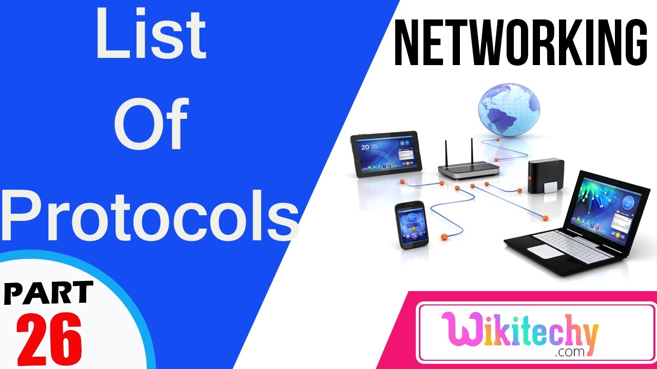 List Of Protocols Computer Networking Interview Questions And Answers