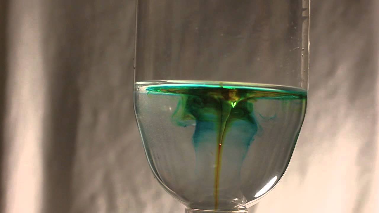 Dyed Vortices (Flow Visualization Art) - YouTube