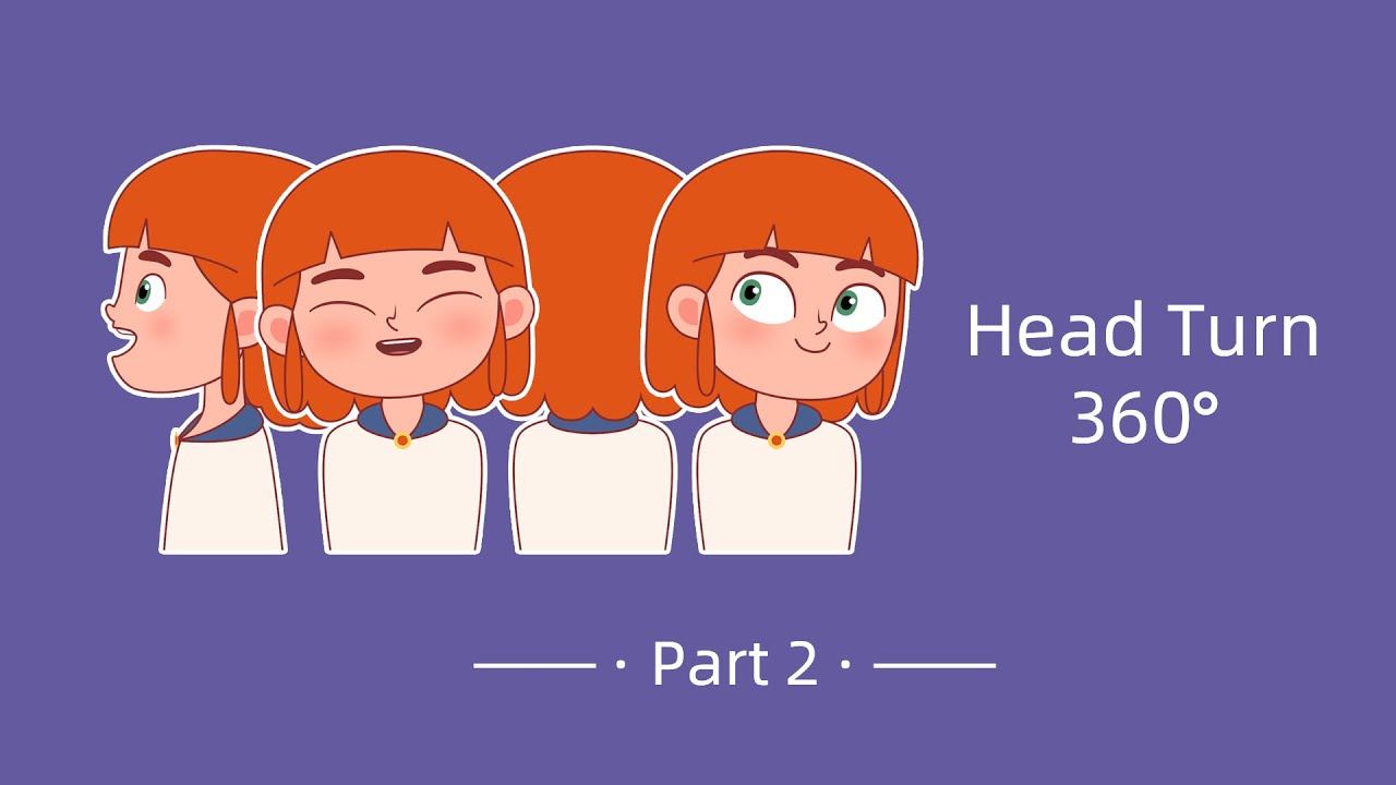 Moho | Head Turn 360 Degree | Part2 | Turn around - YouTube