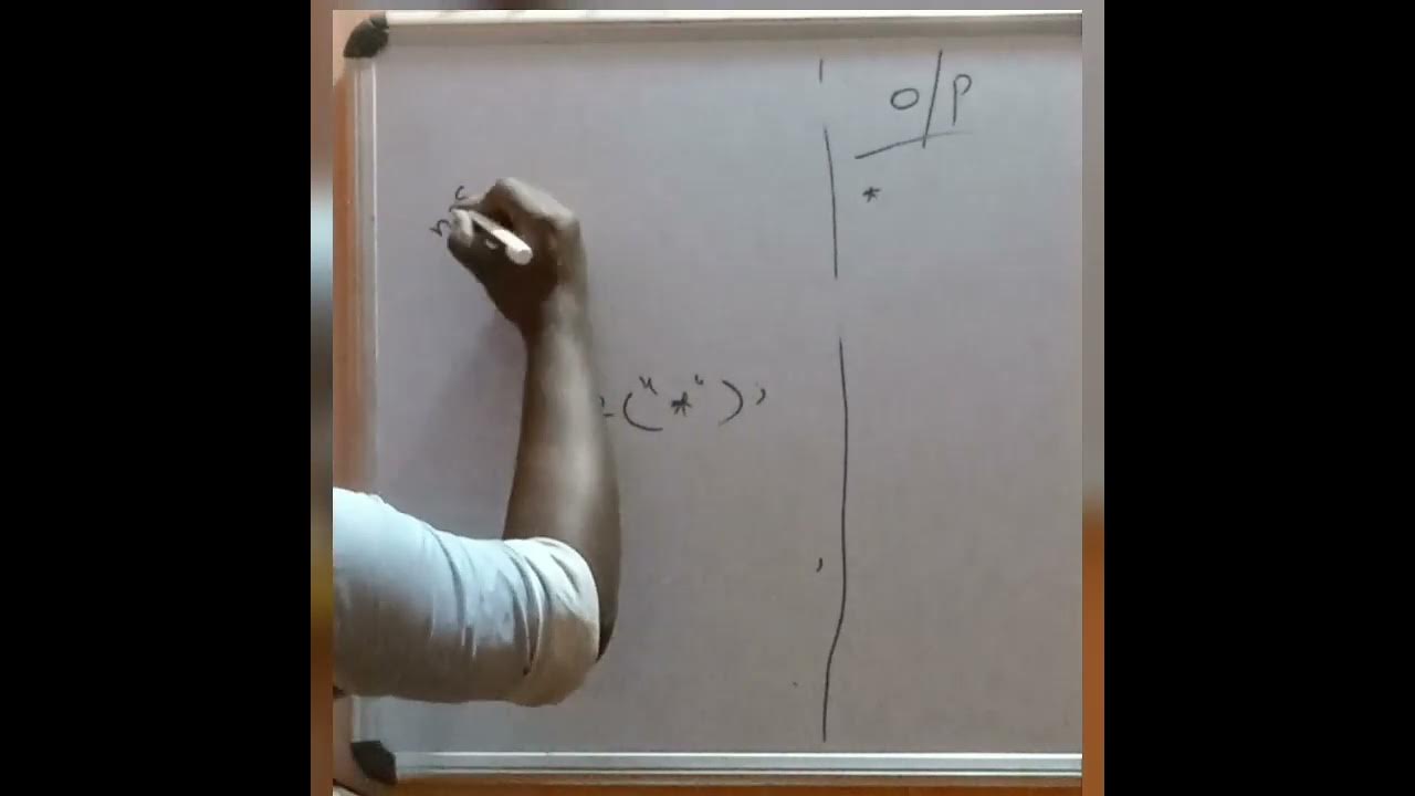 c programming pattern, loop, Part - 2 helping brototype students - YouTube