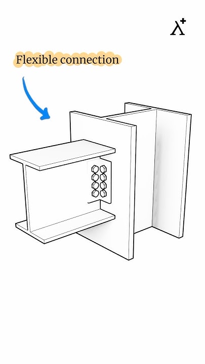 Flexible connection: Beam to Column - YouTube