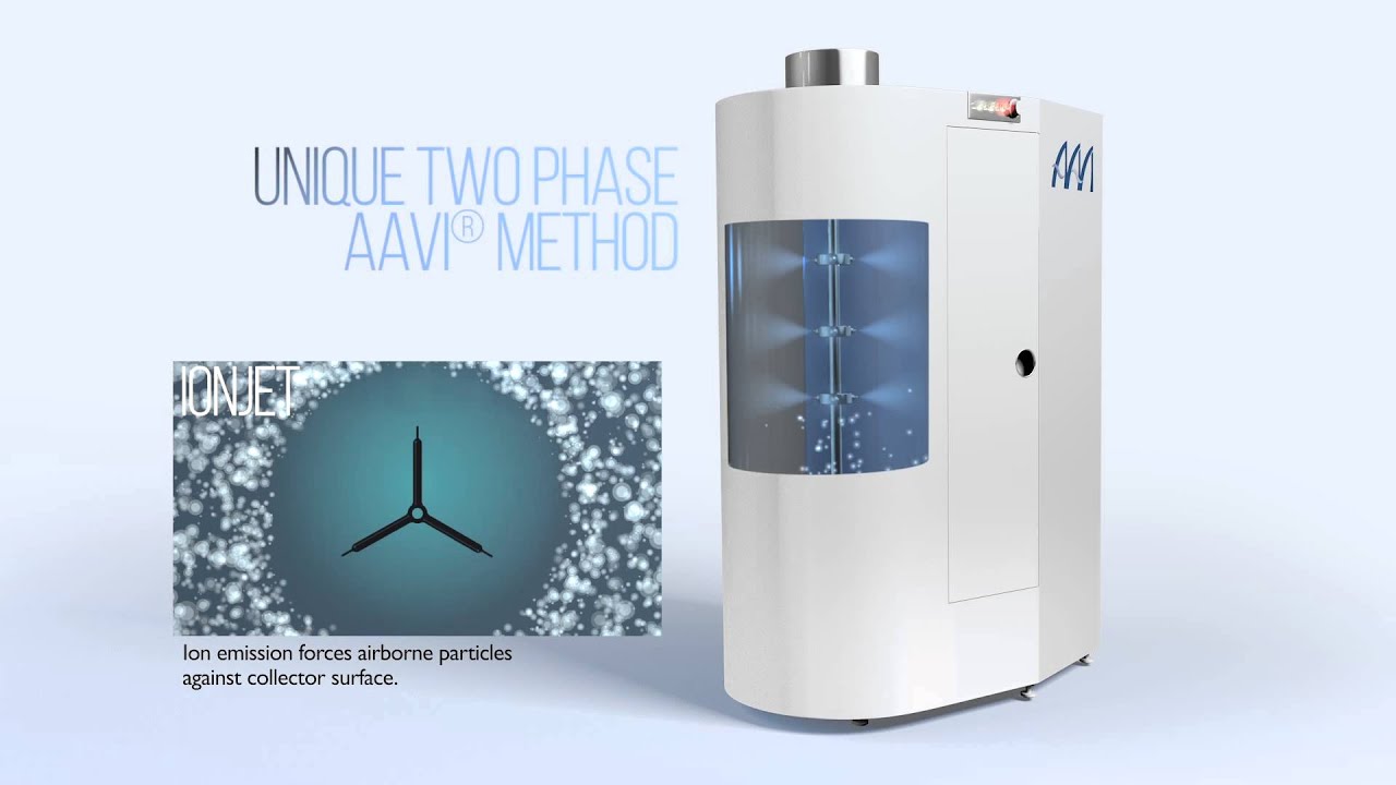 AAVI 1500 – Filter-free Air Purifier - YouTube