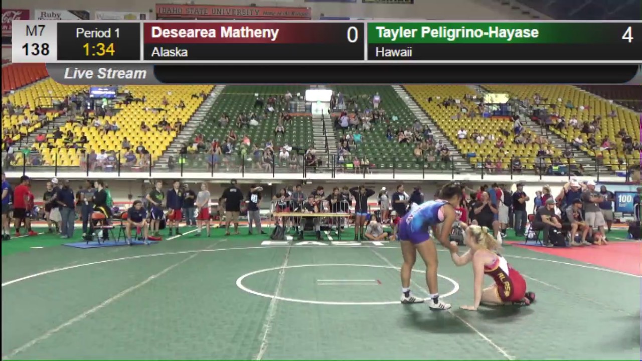 1865 Girls High School 138 Desearea Matheny Alaska Tayler Peligrino ...