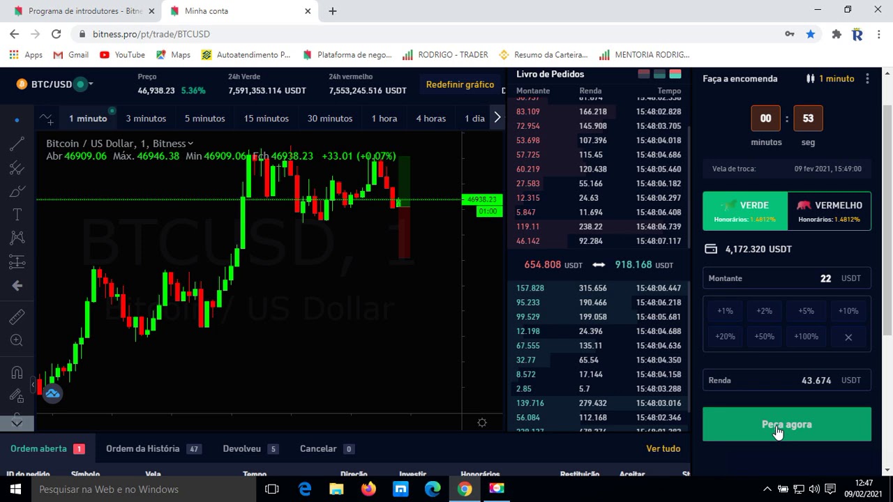 BITNESS OPERAÇOES 1 X 2 COM LUCRO - YouTube
