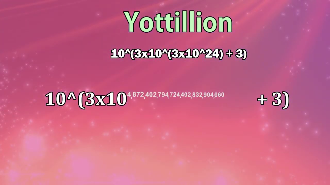 Megillion to Ikillion (10^(3x10^3ND + 3)) - Part 6 - YouTube