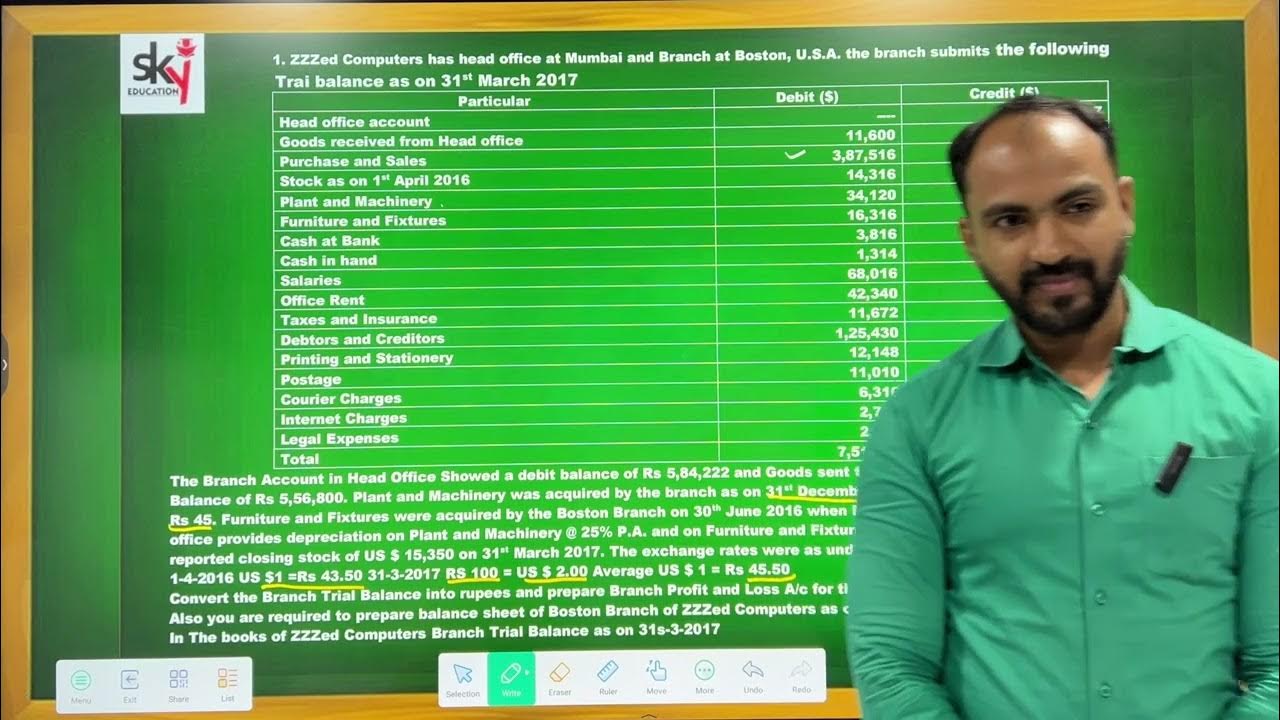#4 FOREIGN CURRNECY CONVERSION | MCOM PART 2 | SYBAF SEM 4 | MUMBAI UNIVERSITY | SIRAJ SHAIKH ...