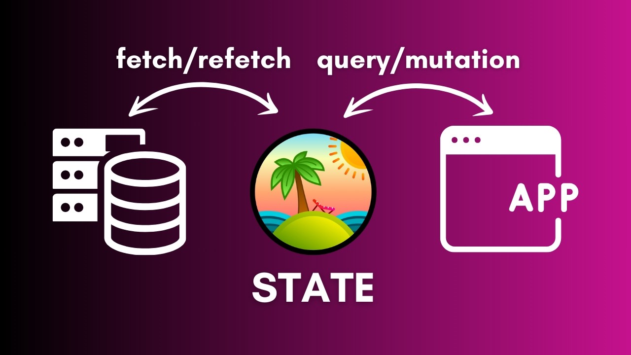 Tanstack Query In Nextjs Full Implementation Guide Youtube