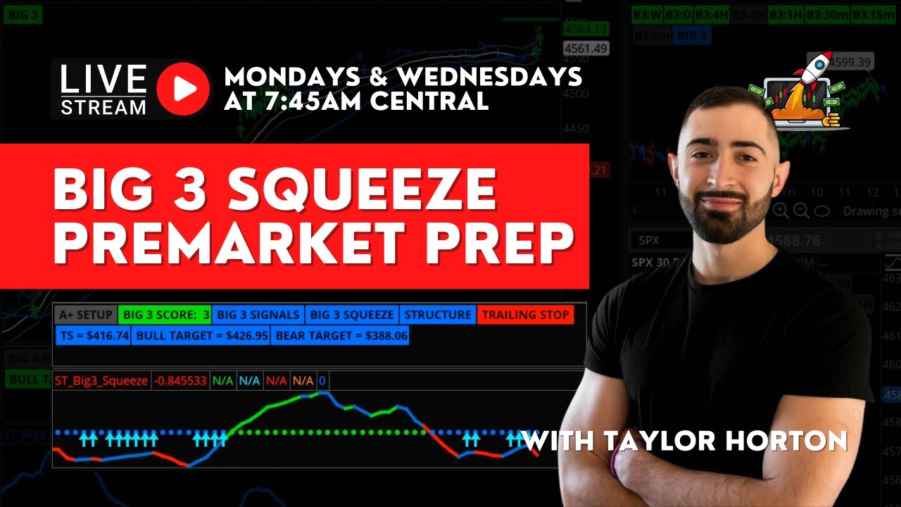 Options Trading Live Prep: 11/13/2024 | Focused Trades (copy) - YouTube